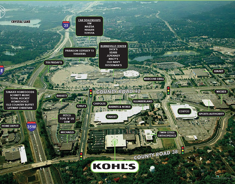 Kohl's Department Store - Bianco Properties Bianco Properties